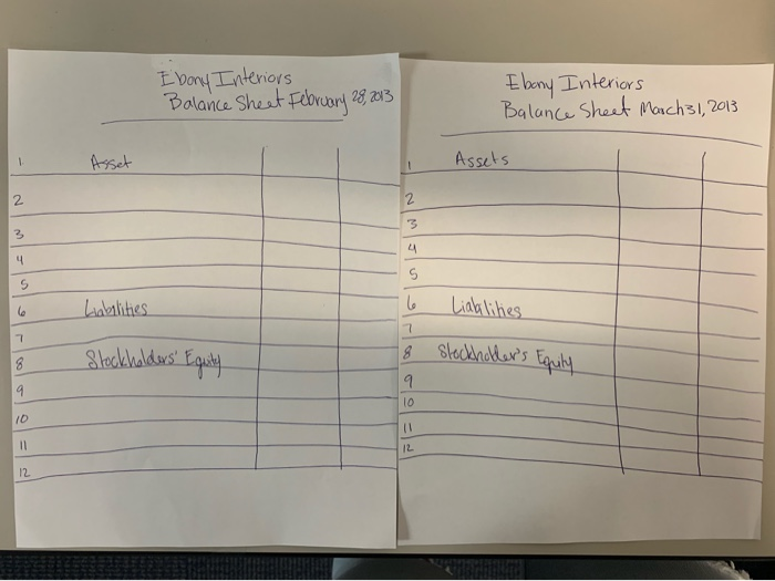 Solved Ebony Interiors Balance sheet February 28, 2013 Ebony | Chegg.com