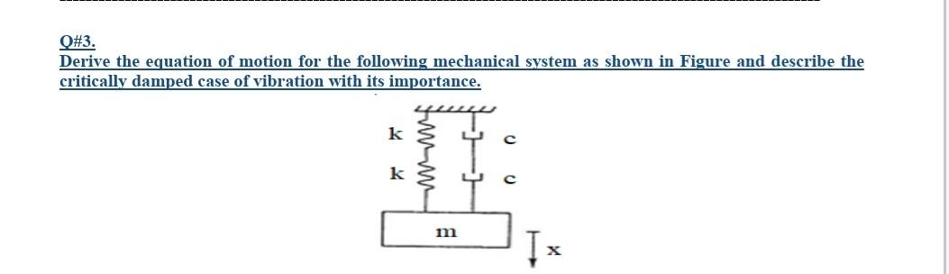 Solved Derive the equation of motion for the following | Chegg.com