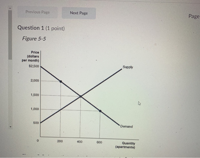 Solved Previous Page Next Page Page Question 1 (1 point) | Chegg.com