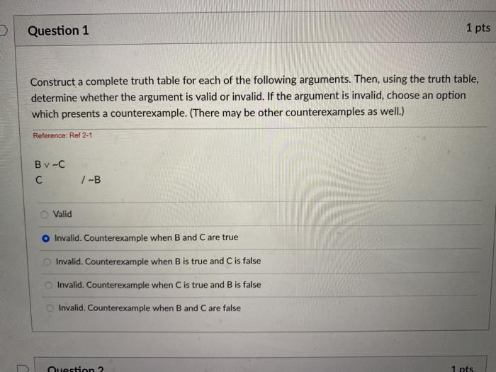 Solved Question 2 1 pts Construct a complete truth table | Chegg.com