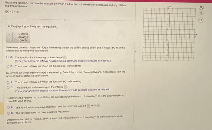 Solved Graph the function. Estimate the intervals on which | Chegg.com