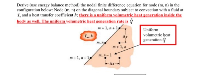 Solved Derive (use energy balance method) the nodal finite | Chegg.com