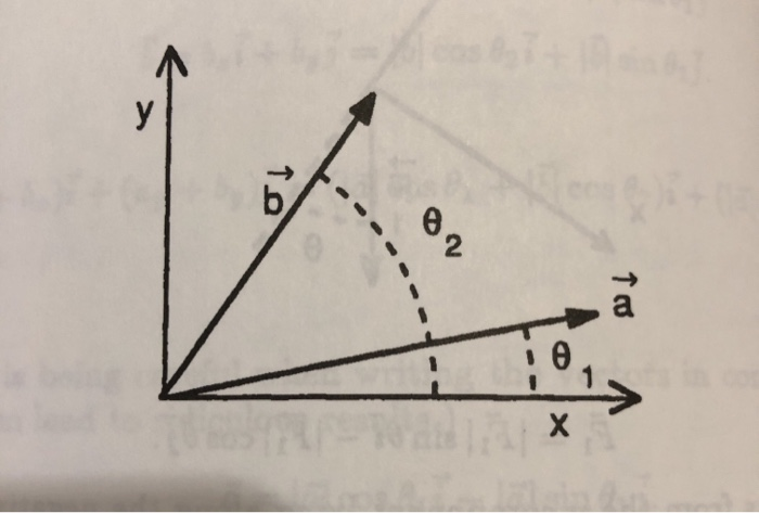 Solved Multiple Altempts This test allows multiple attempts | Chegg.com