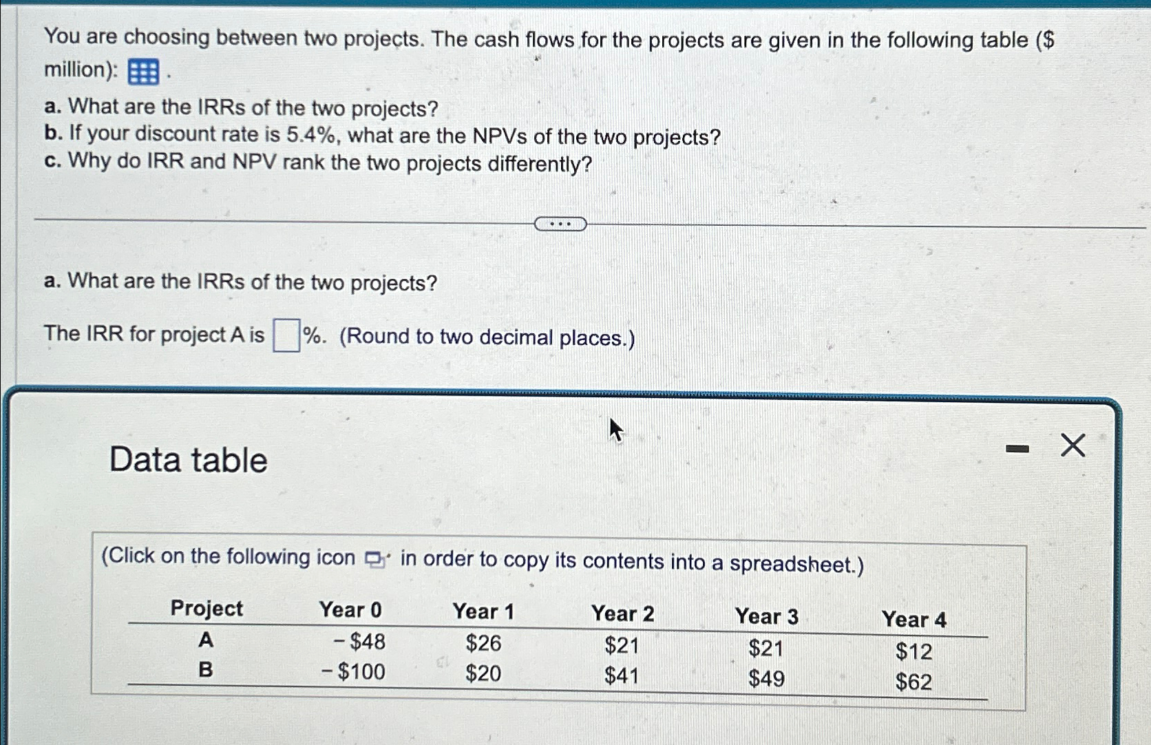 Solved You are choosing between two projects. The cash flows | Chegg.com