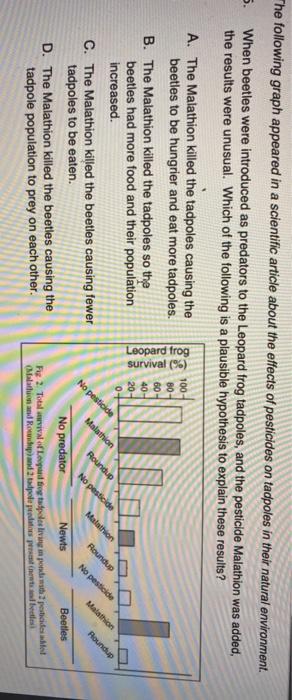 Solved Which of the following actions is a valid scientific | Chegg.com