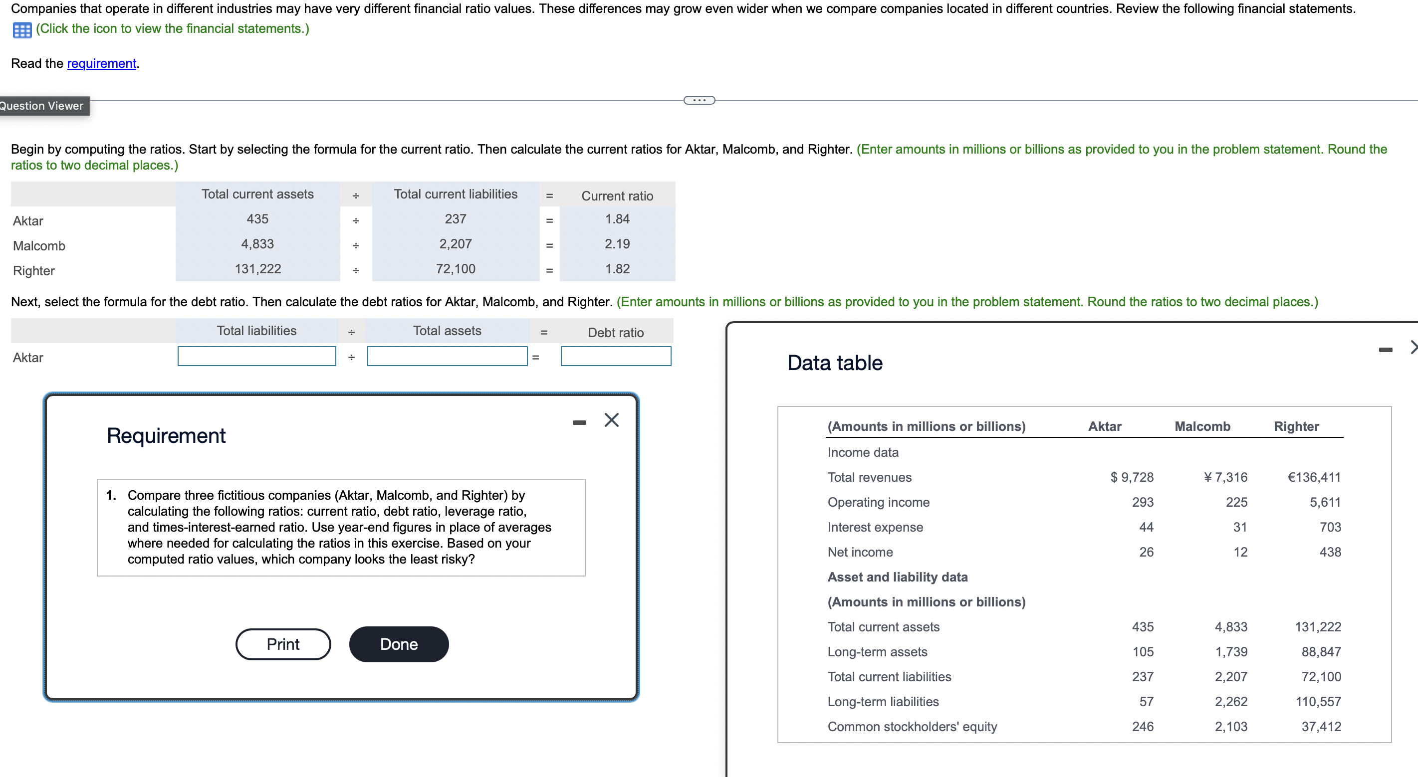 Solved (Click the icon to view the financial | Chegg.com