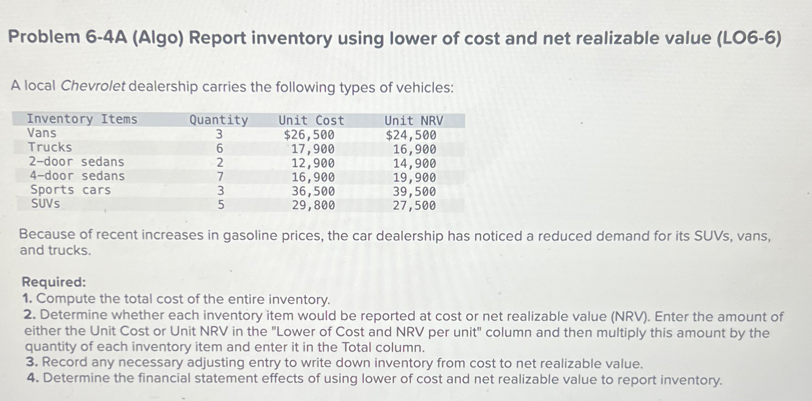 Solved Problem 6-4A (Algo) ﻿Report inventory using lower of | Chegg.com