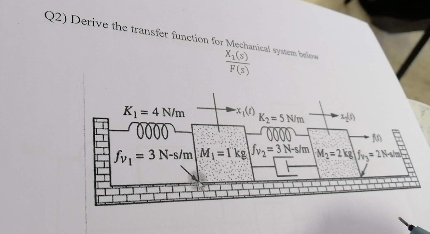 Solved Q2) Derive the transfer function for Mechanical | Chegg.com