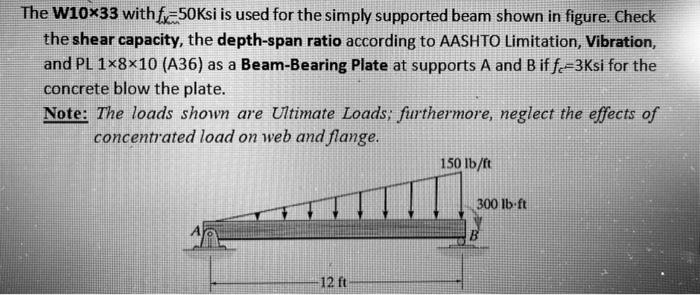 Solved The W10x33 withf=50ksi is used for the simply | Chegg.com