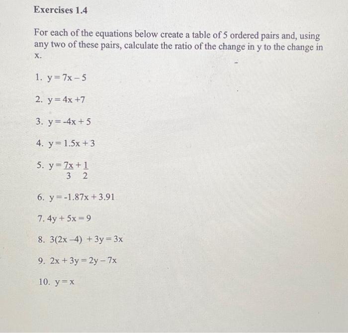 Solved For each of the equations below create a table of 5 | Chegg.com