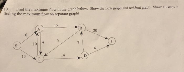 Solved 10. Find the maximum flow in the graph below. Show | Chegg.com