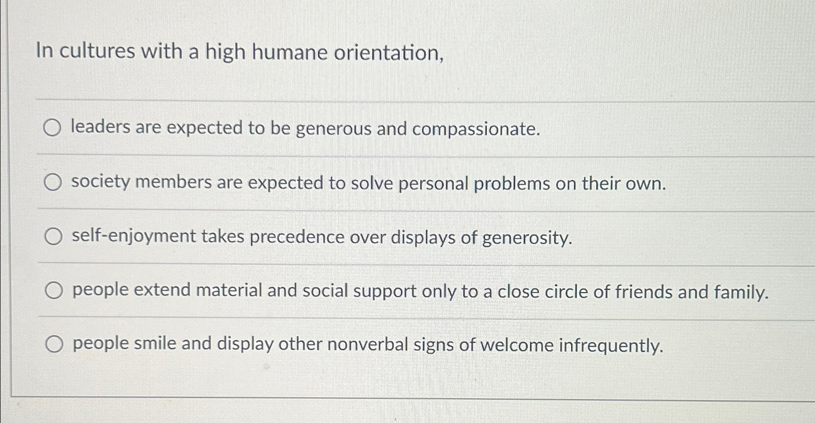 Solved In cultures with a high humane orientation,leaders | Chegg.com