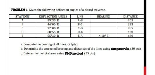 Solved PROBLEM 1. Given the following deflection angles of a | Chegg.com