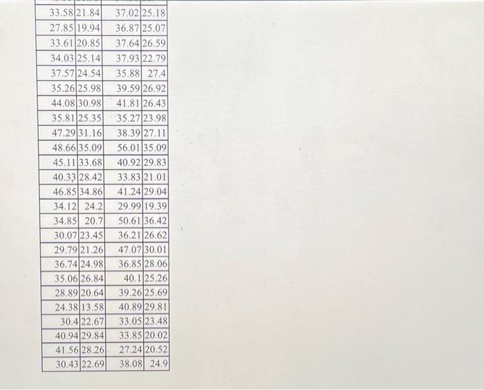 Please Please Help Me Chegg