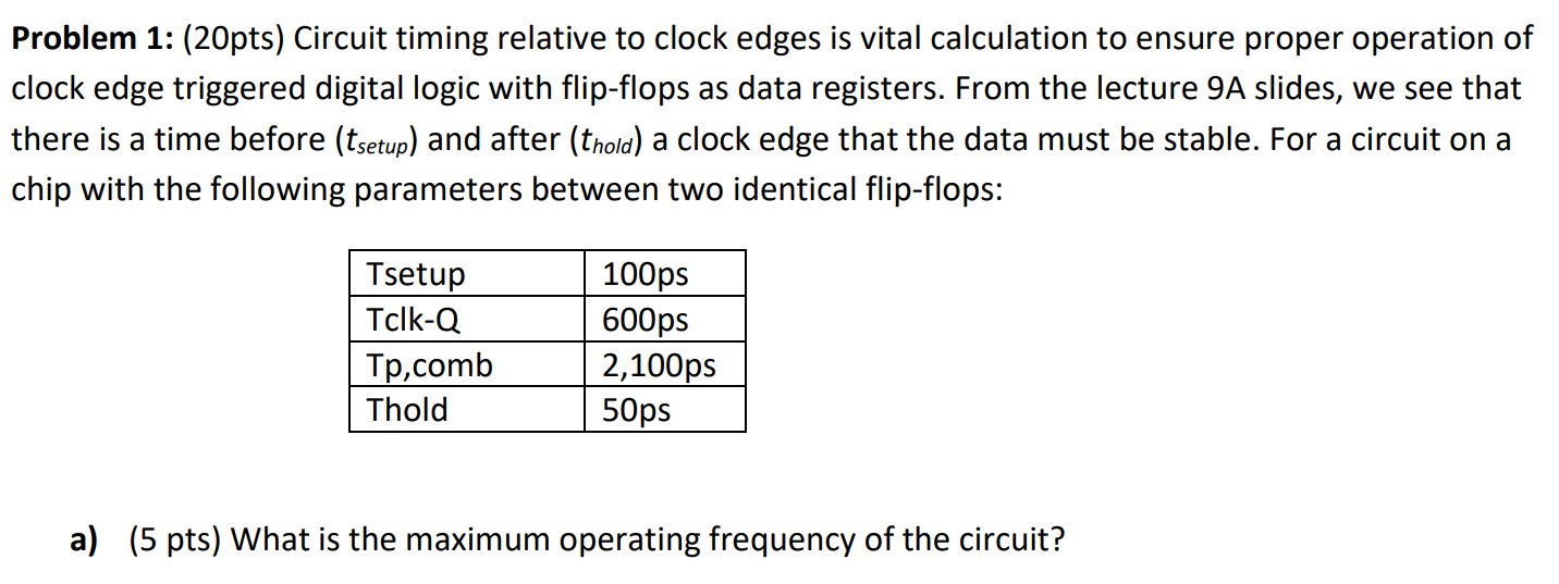 Solved Problem 1: (20pts) ﻿Circuit timing relative to clock | Chegg.com