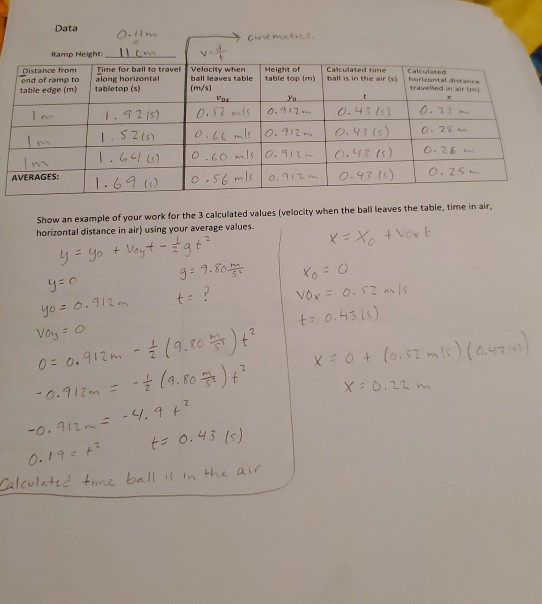 Solved I dont know how to solve 6e) can someone show me step | Chegg.com