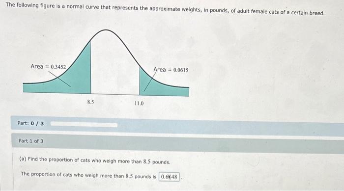 [Solved]: The following figure is a normal curve that repre