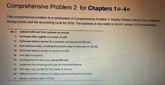 Solved This comprehensive problem is a continuation of | Chegg.com