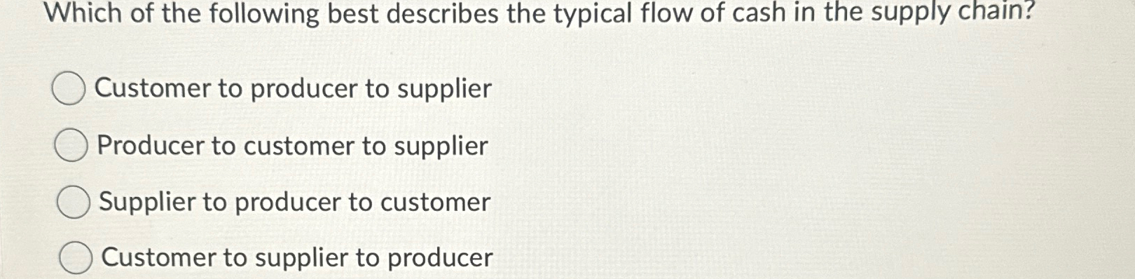 Solved Which of the following best describes the typical | Chegg.com