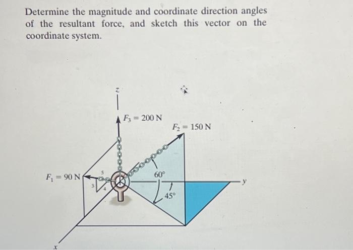 Solved 2-74.Determine the magnitude and coordinate direction | Chegg.com