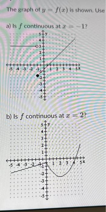 Solved The graph of y=f(x) is shown. Use a) Is f continuous | Chegg.com