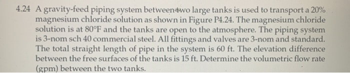 Solved 4.24 A gravity-feed piping system between two large | Chegg.com