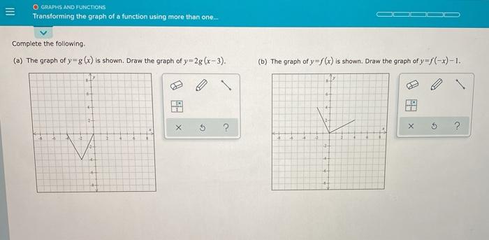 Solved OGRAPHS AND FUNCTIONS Transforming the graph of a | Chegg.com