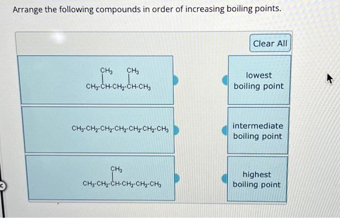 Solved Arrange the following compounds in order of | Chegg.com