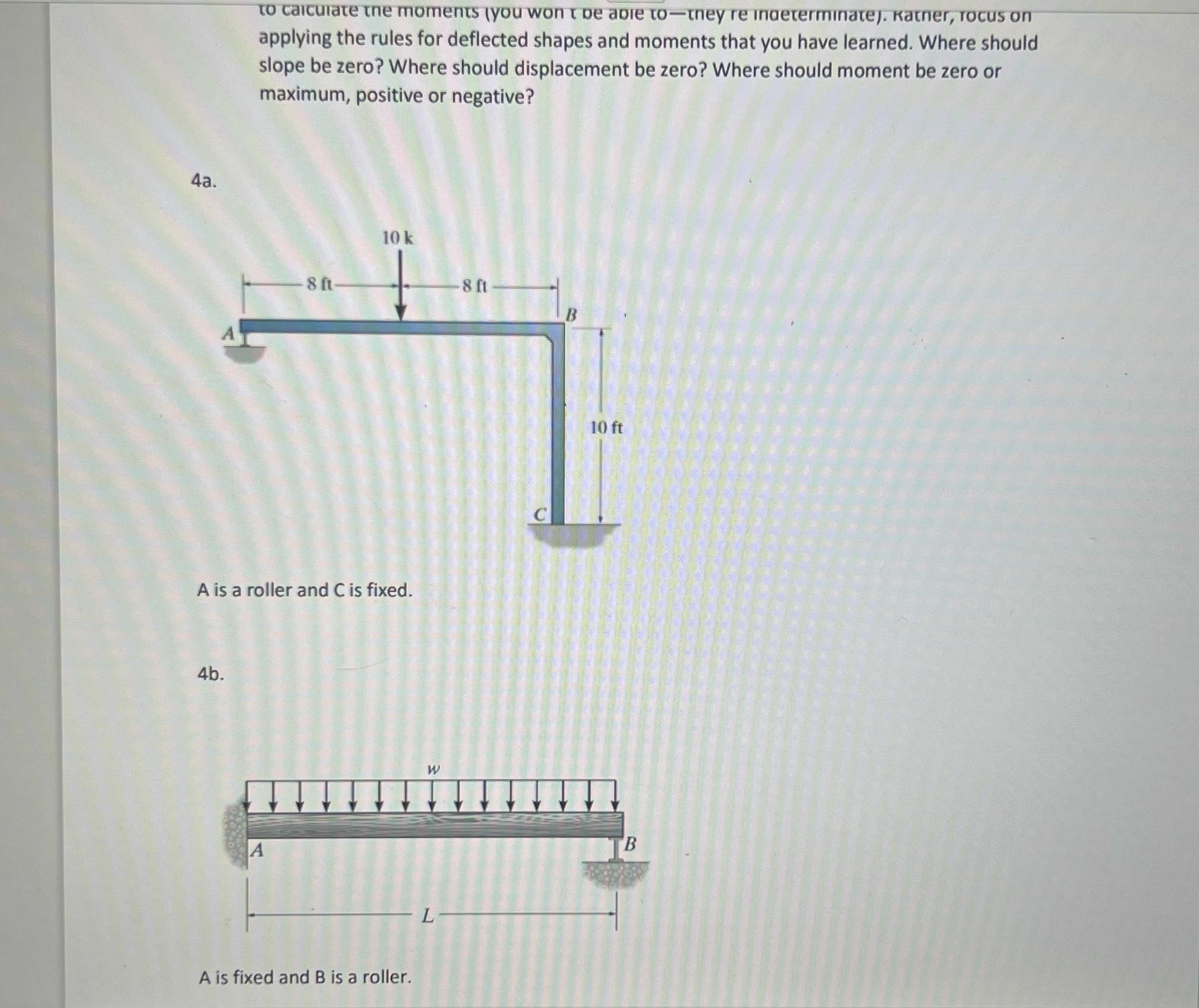 Solved Draw the deflected shape and sketch the moment | Chegg.com