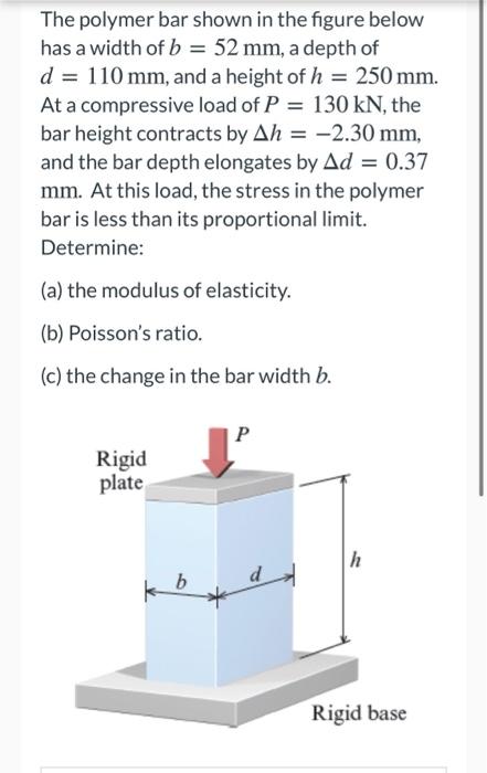 Solved The rubber blocks shown are used in a double U shear | Chegg.com