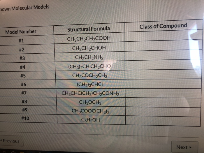 Solved nown Molecular Models Class of Compound Model Number | Chegg.com