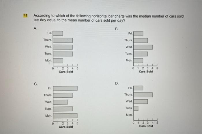 Solved According to which of the following horizontal bar | Chegg.com