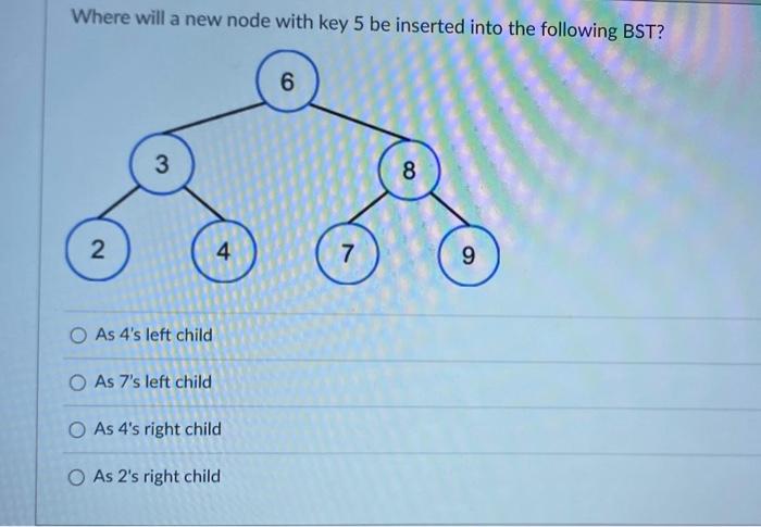 Solved Where will a new node with key 5 be inserted into the | Chegg.com