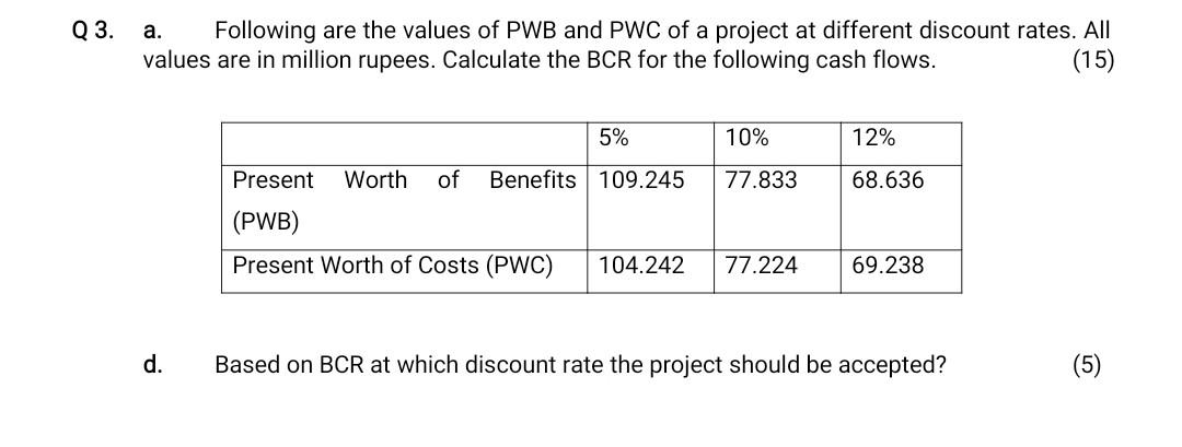 Solved Q3. a. Following are the values of PWB and PWC of a | Chegg.com