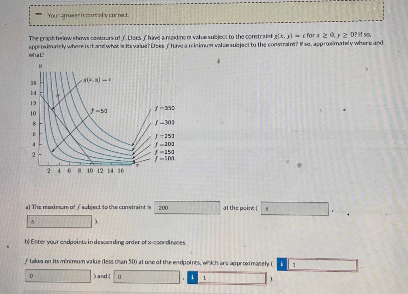 Your answer is partially correct.The graph below | Chegg.com