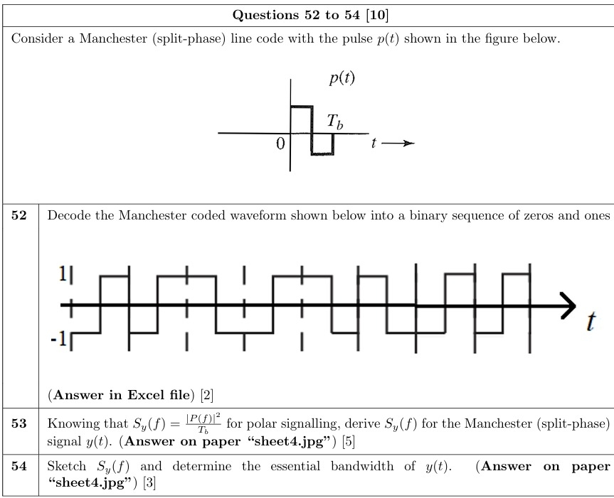 Solved Consider a Manchester (split-phase) ﻿line code with | Chegg.com