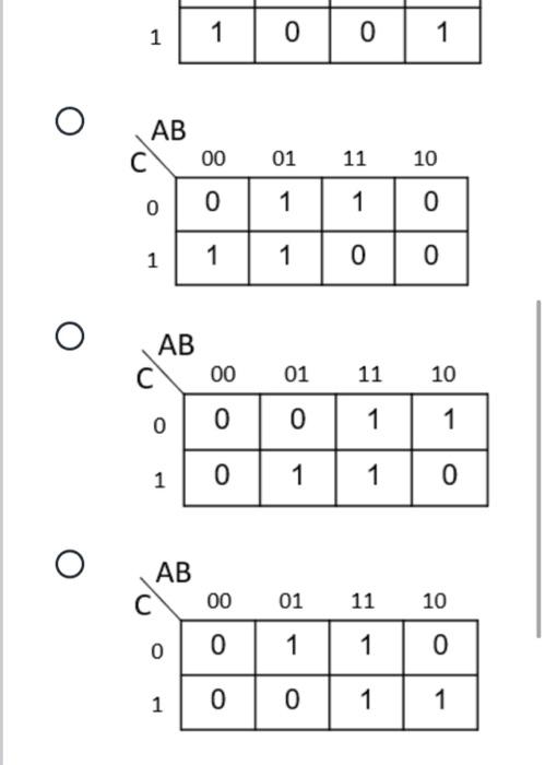 Solved A Three Input Single Output Logic Unit Has The