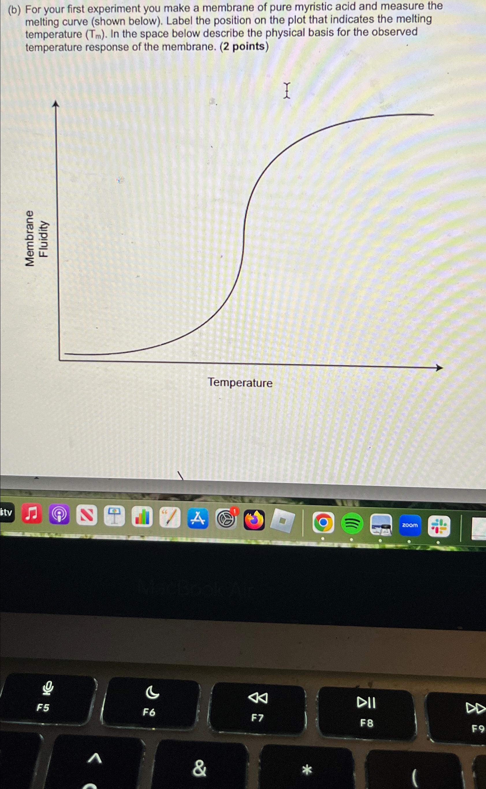 Solved (b) For your first experiment you make a membrane of | Chegg.com