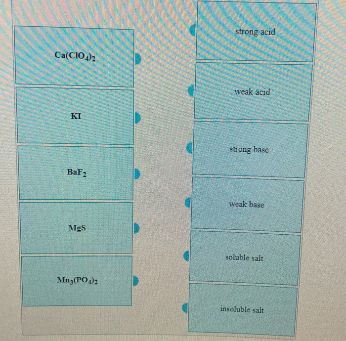 Solved strong acid Ca(CIO4)2 weak acid KI strong base BaF2 | Chegg.com