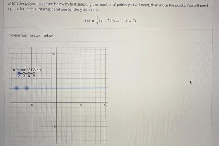 Solved Graph the polynomial given below by first selecting | Chegg.com