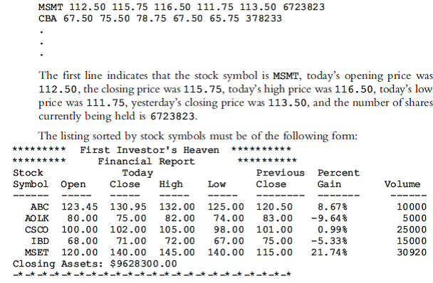 (Stock Market) Write a program to help a local stock | Chegg.com
