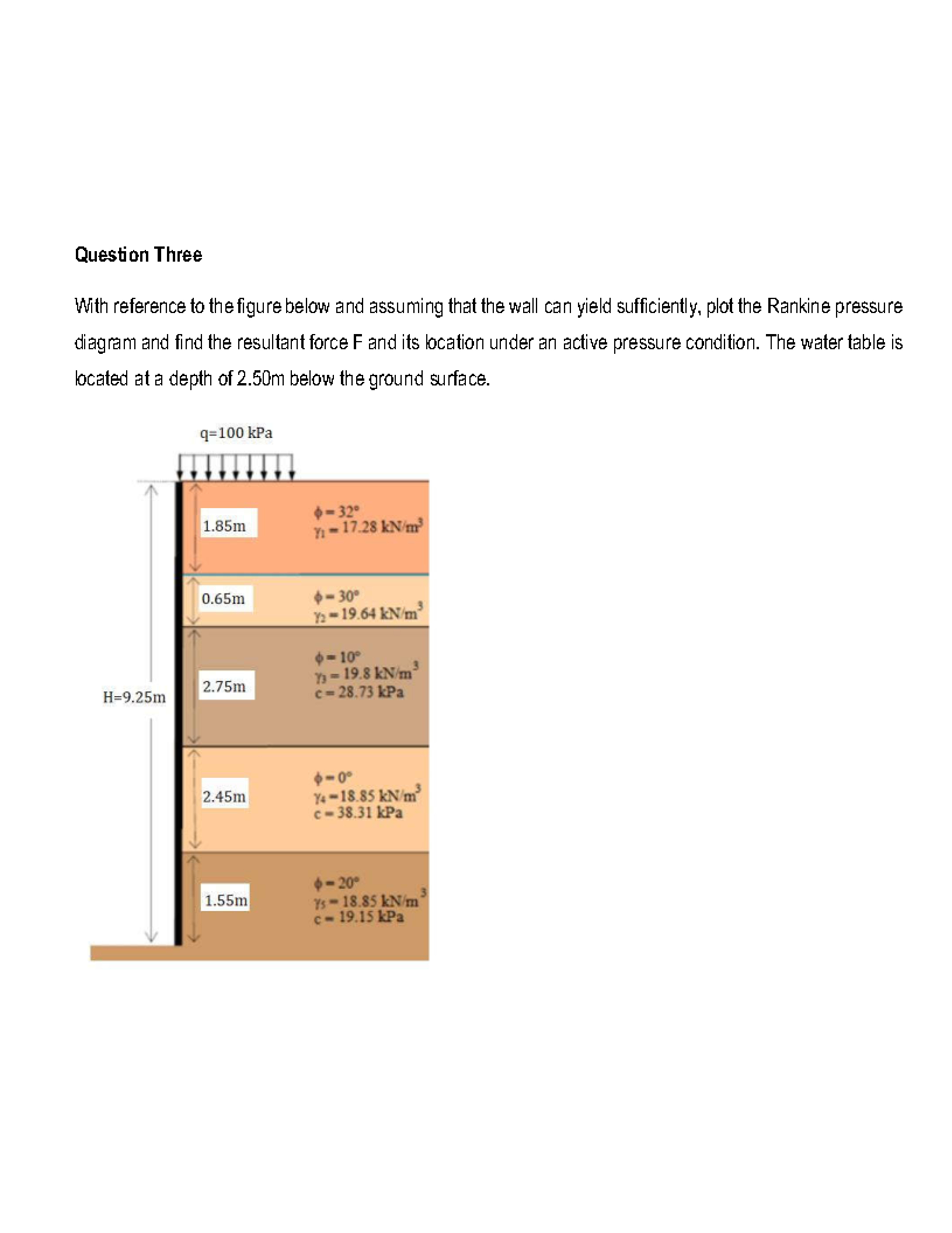 Solved With reference to the figure below and assuming that | Chegg.com