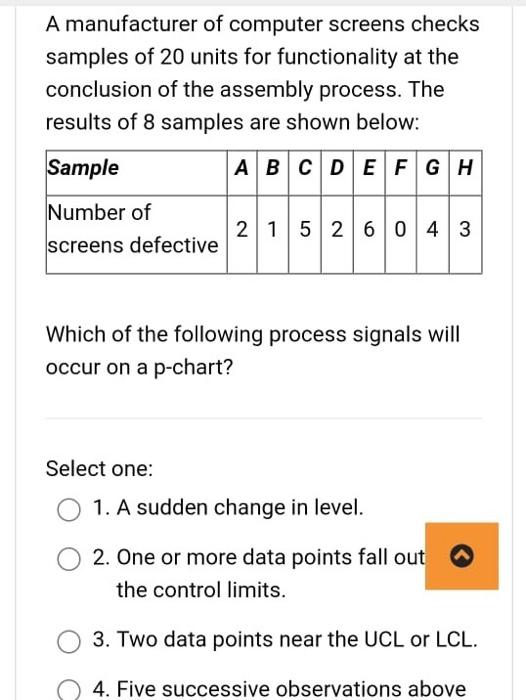 A manufacturer of computer screens checks samples of | Chegg.com