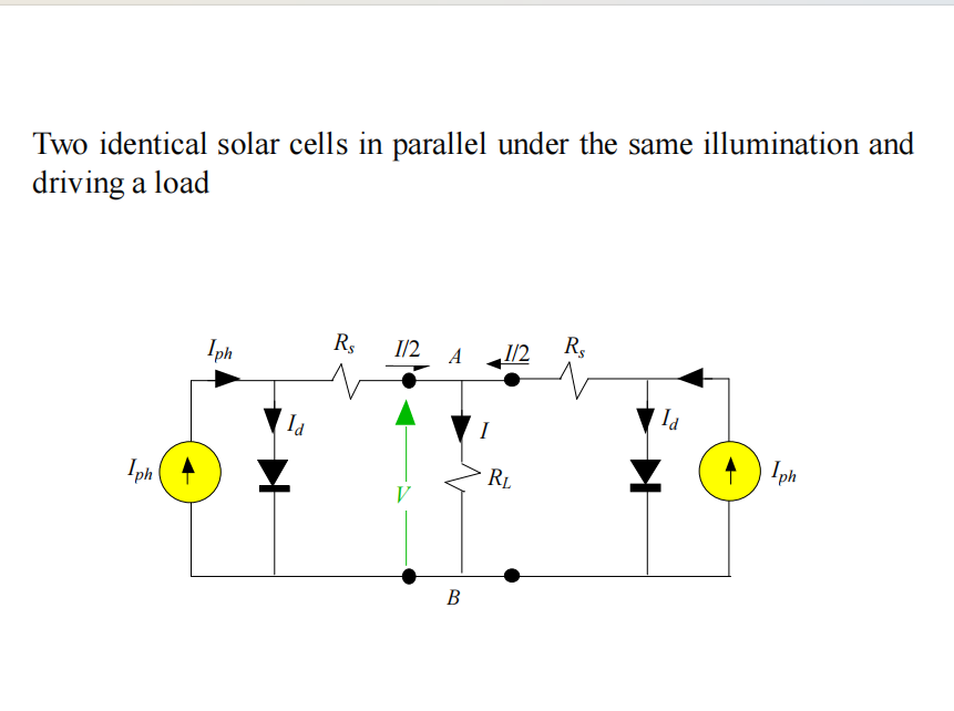 Solved Two identical solar cells in parallel under the same | Chegg.com