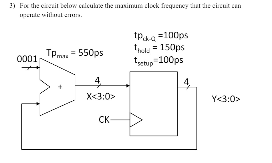 Solved For the circuit below calculate the maximum clock | Chegg.com