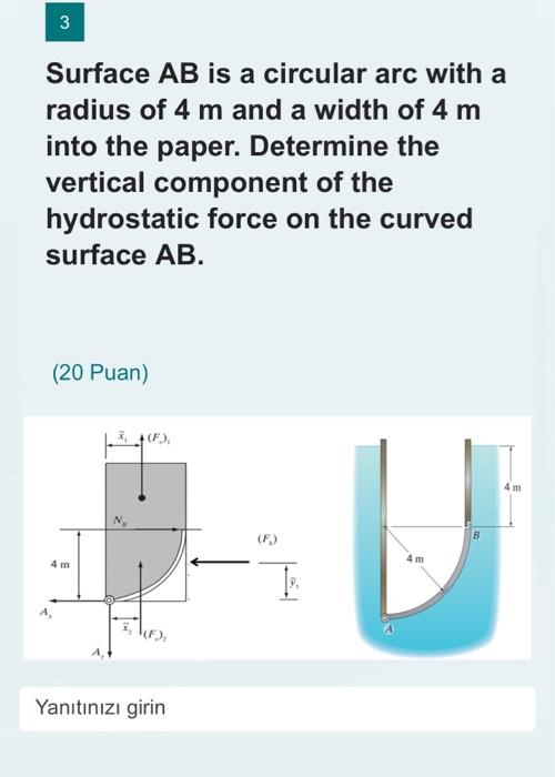Solved hydrostatic force on the curved surface AB. (20 | Chegg.com