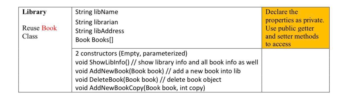 Solved Code must be need in JAVA. | Chegg.com