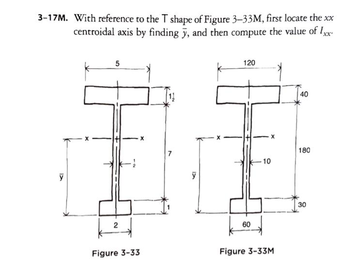 Solved 3-17M. With reference to the T shape of Figure 3–33M, | Chegg.com