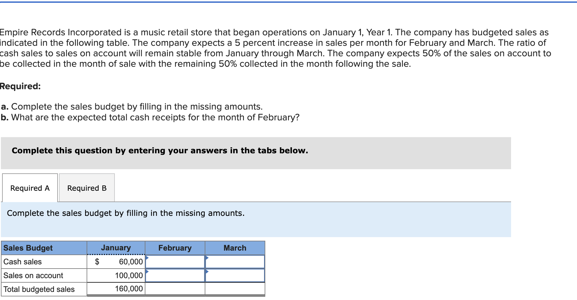 Solved Empire Records Incorporated is a music retail store | Chegg.com