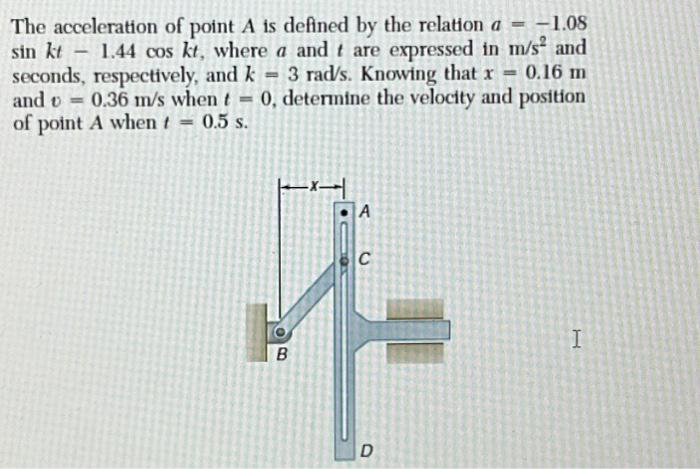 Solved The acceleration of point A is defined by the | Chegg.com